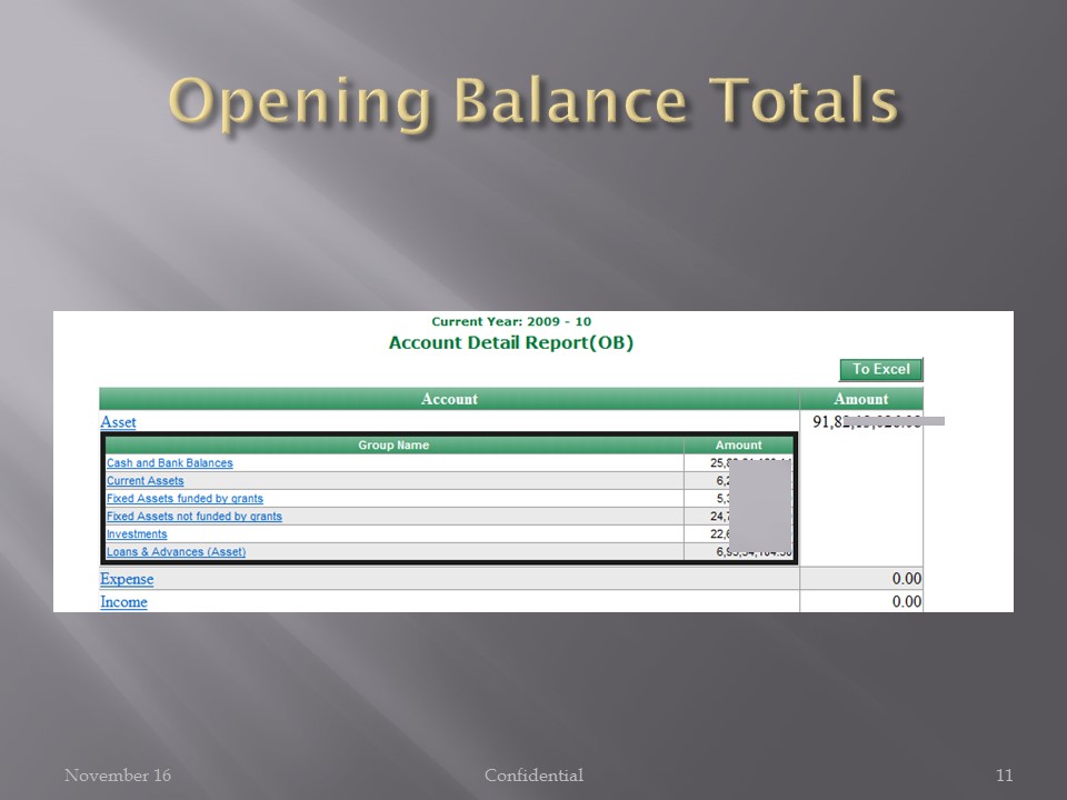 Financial Accounting Module