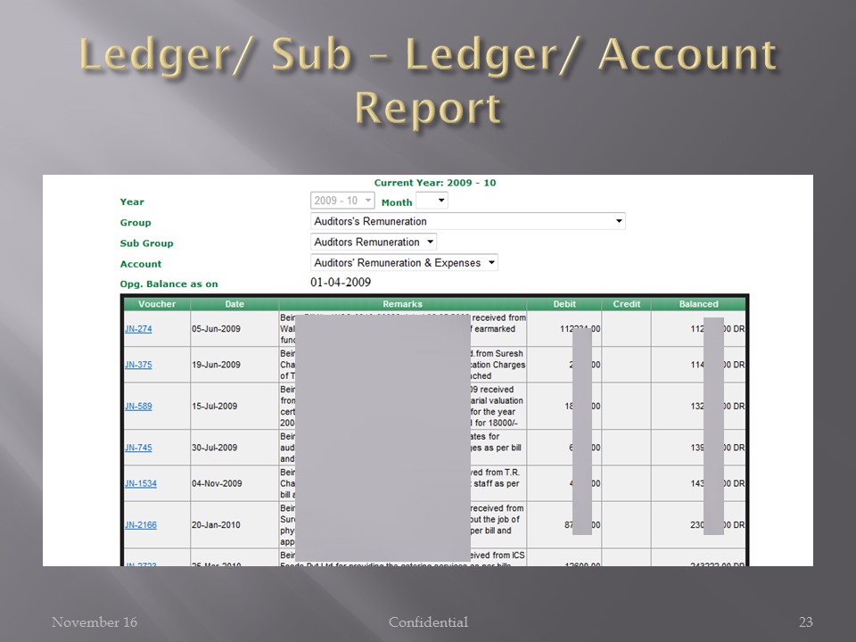 Financial Accounting Module